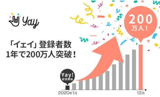 Yay!(イェイ)のアプリで出会う方法 - 出会い系マニア